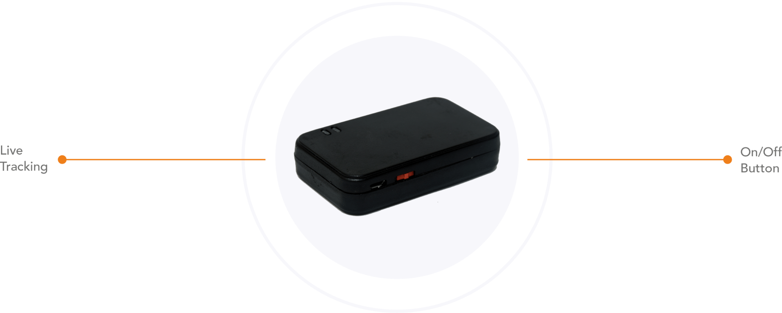 Personal GPS Tracker | Personal GPS Tracking Device - Blackbox GPS ...
