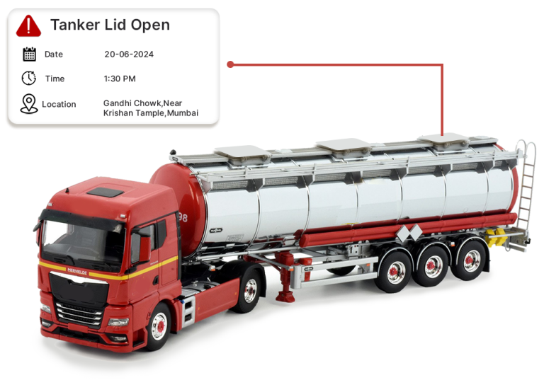 Smart Tanker Fleet Management Solutions - Blackbox GPS Technology